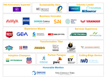 Congratulations to the 10th anniversary SAP Innovation Awards 2023 ...