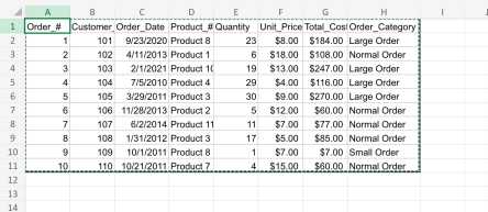 How to use PivotTables and PivotCharts in Excel – Computerworld