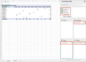 How to use PivotTables and PivotCharts in Excel – Computerworld