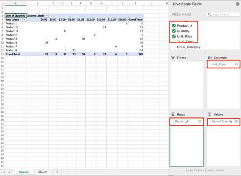 How to use PivotTables and PivotCharts in Excel – Computerworld