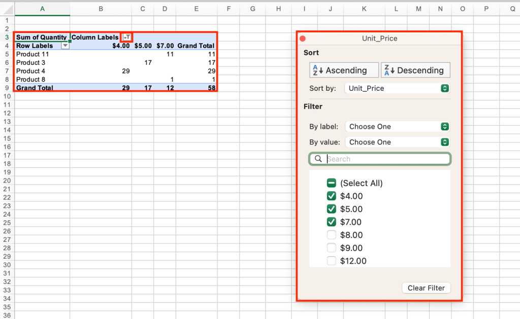 How To Use Pivottables And Pivotcharts In Excel – Computerworld