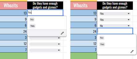 Google Sheets power tips: How to use dropdown lists – Computerworld