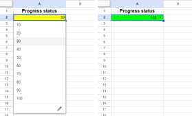 Google Sheets power tips: How to use dropdown lists – Computerworld