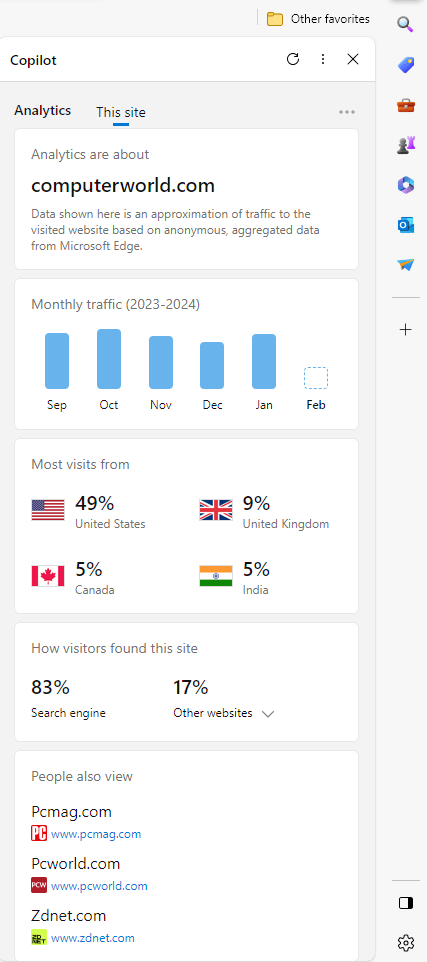 11 top productivity tips for Microsoft Edge – Computerworld