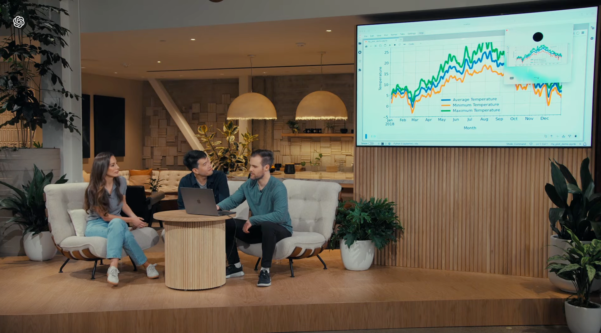 OpenAI announces new multimodal desktop GPT with new voice and vision capabilities – Computerworld