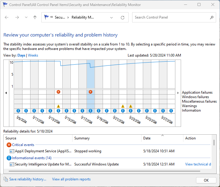 Troubleshooting Windows with Reliability Monitor – Computerworld