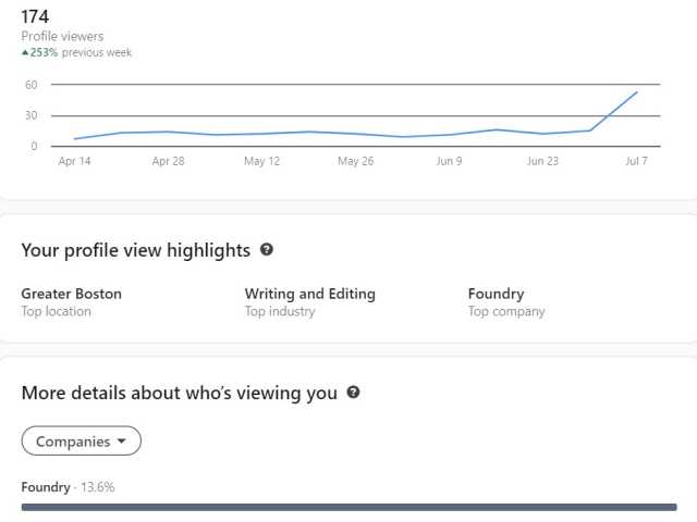 Is LinkedIn Premium worth the price? | CIO