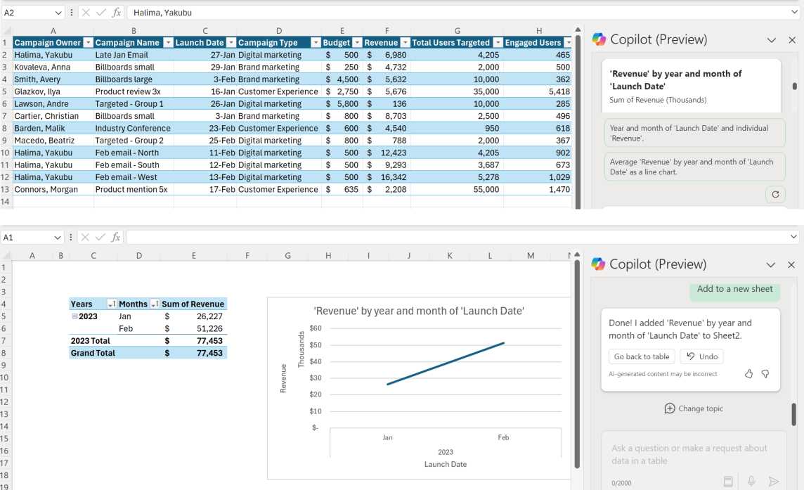 Copilot for Microsoft 365 deep dive: Productivity at a steep price ...