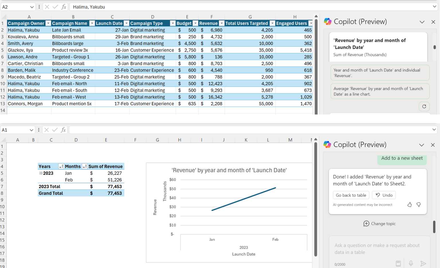 Copilot for Microsoft 365 deep dive: Productivity at a steep price ...