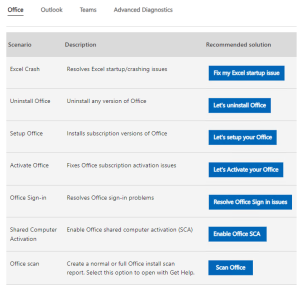 5 steps to repair Microsoft Office – Computerworld