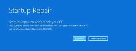 What to do when Windows won’t boot – Computerworld