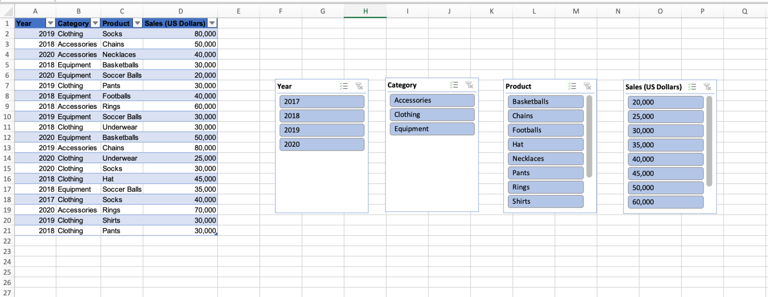 How to use slicers in Excel – Computerworld