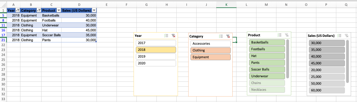 How to use slicers in Excel – Computerworld