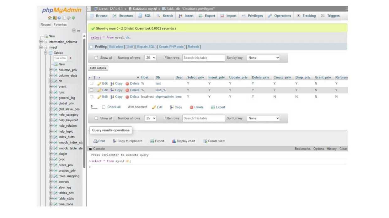 In 3 Schritten zum MySQL-Server | Computerwoche