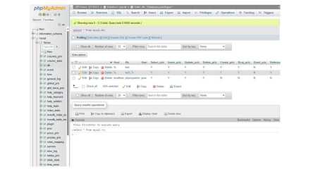 In 3 Schritten zum MySQL-Server | Computerwoche
