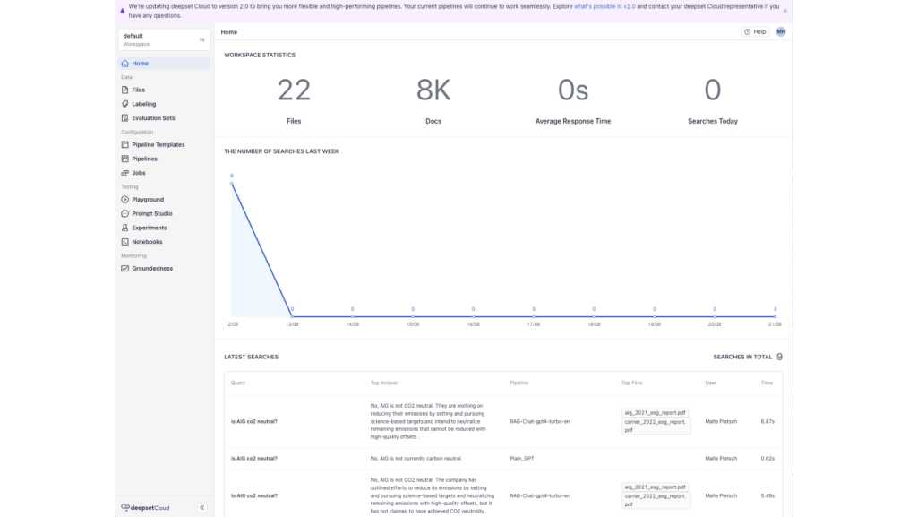 Haystack im Test | Computerwoche