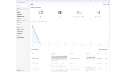 Haystack im Test | Computerwoche