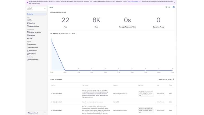 Haystack im Test | Computerwoche