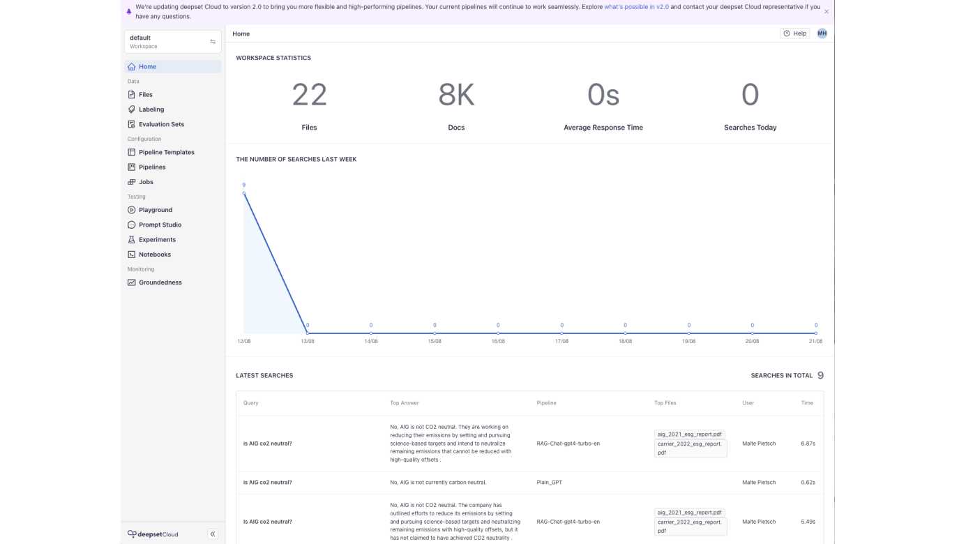 Haystack im Test | Computerwoche