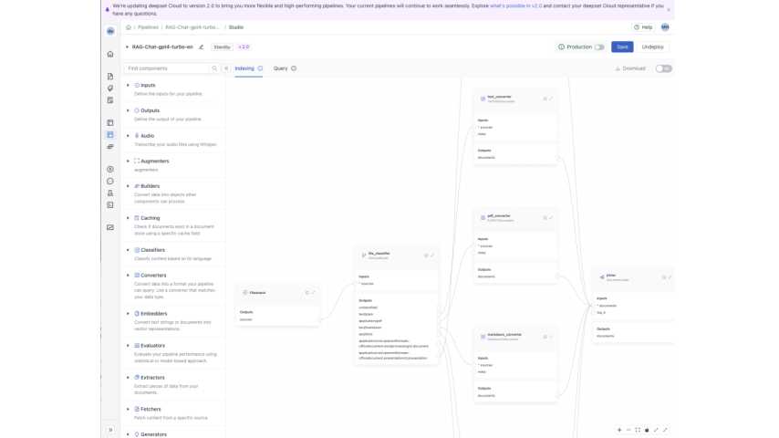 Haystack im Test | Computerwoche