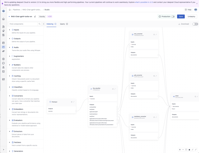 Haystack review: A flexible LLM app builder | InfoWorld