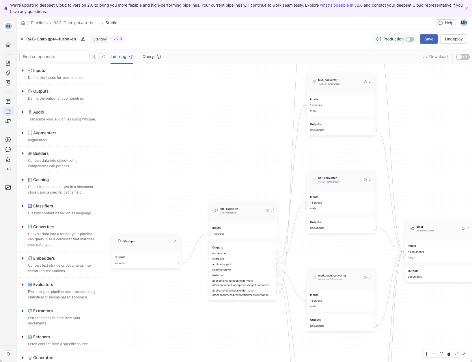 Haystack review: A flexible LLM app builder | InfoWorld