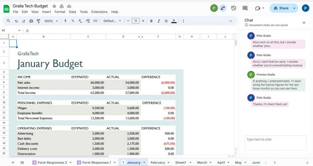 Google Workspace vs. Microsoft 365: What’s the best office suite for ...