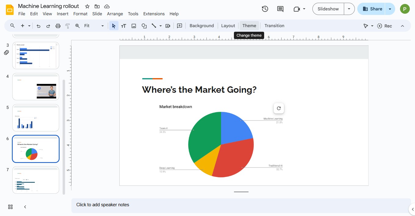 Google Workspace vs. Microsoft 365: What’s the best office suite for ...