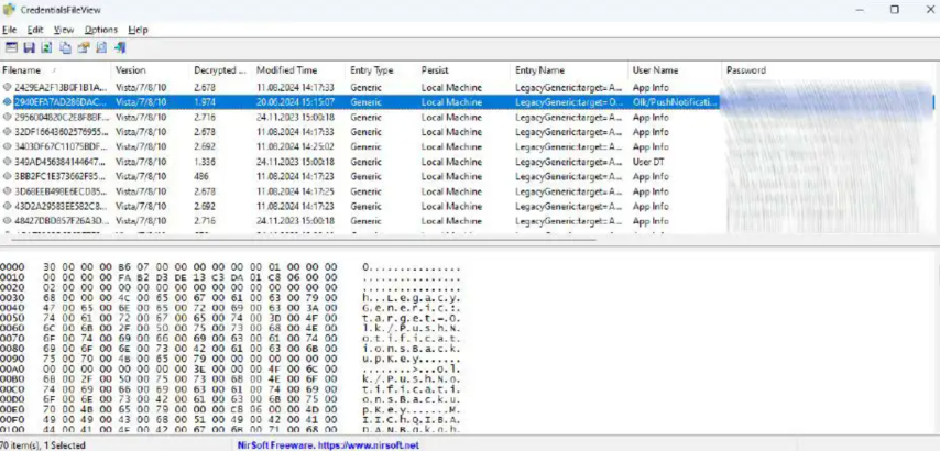 So knacken Sie Ihr vergessenes Passwort | Computerwoche