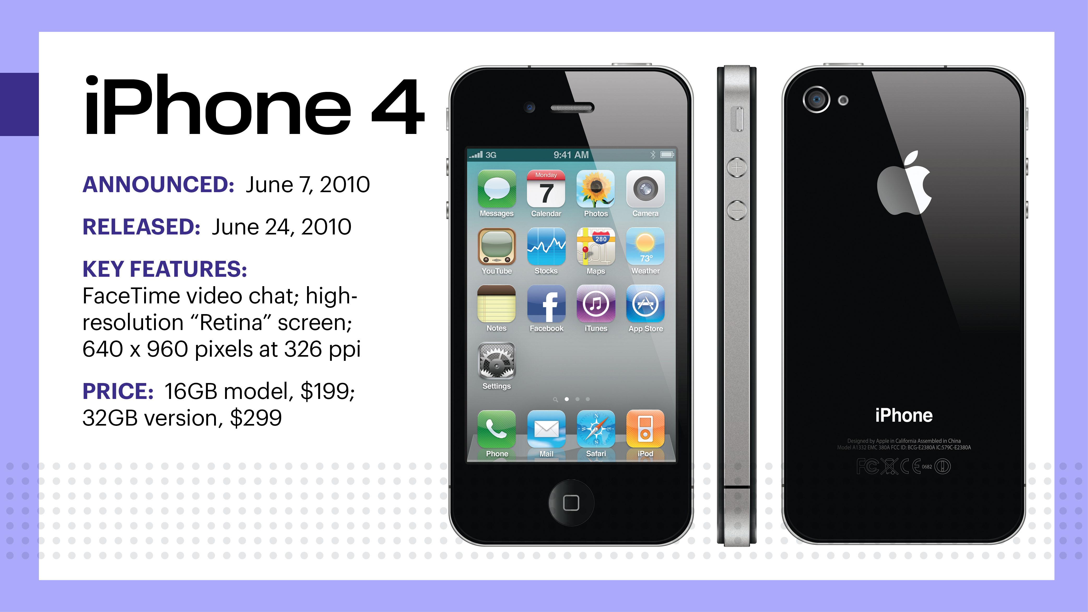 The evolution of Apple’s iPhone – Computerworld