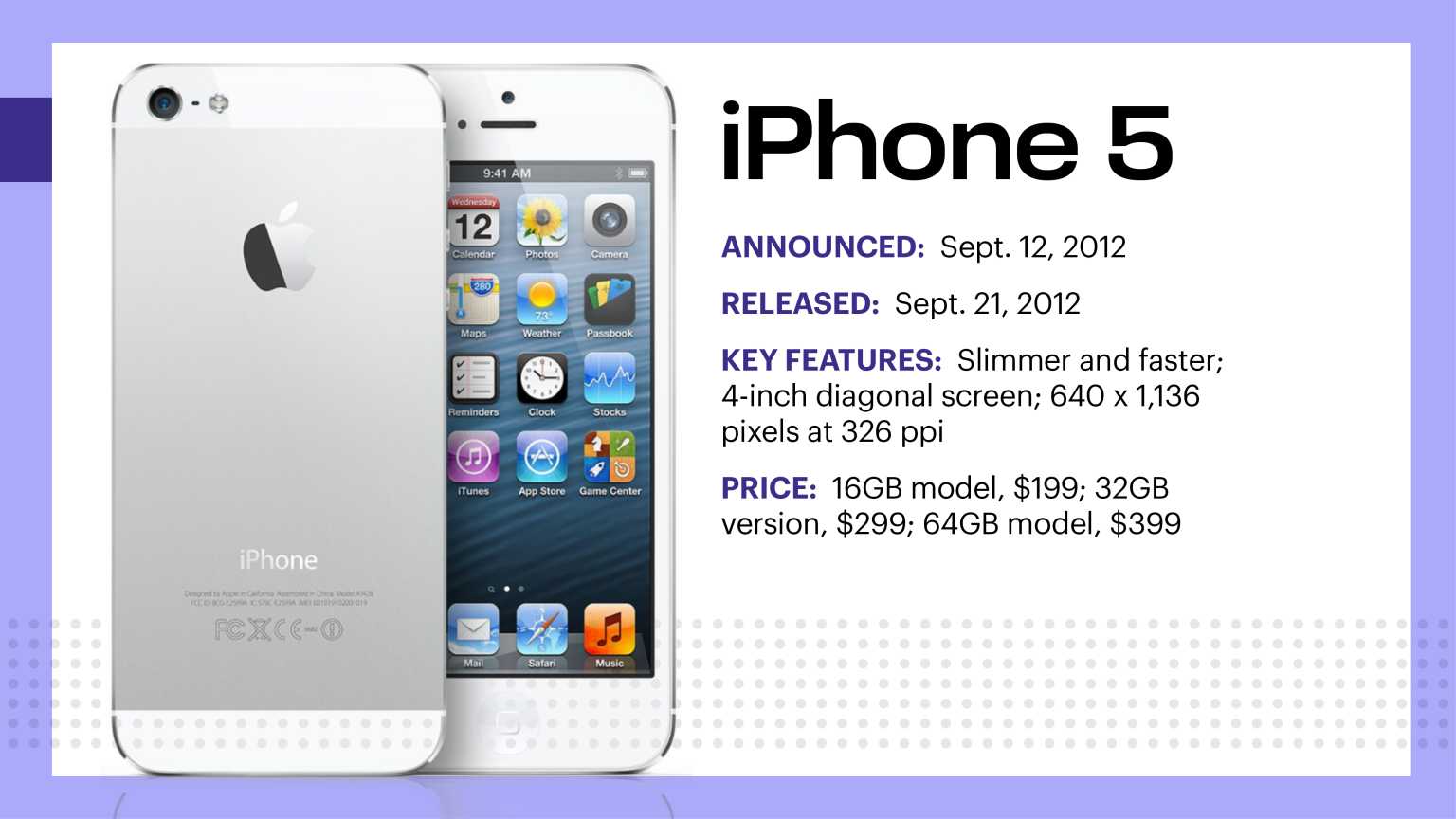 The evolution of Apple’s iPhone – Computerworld