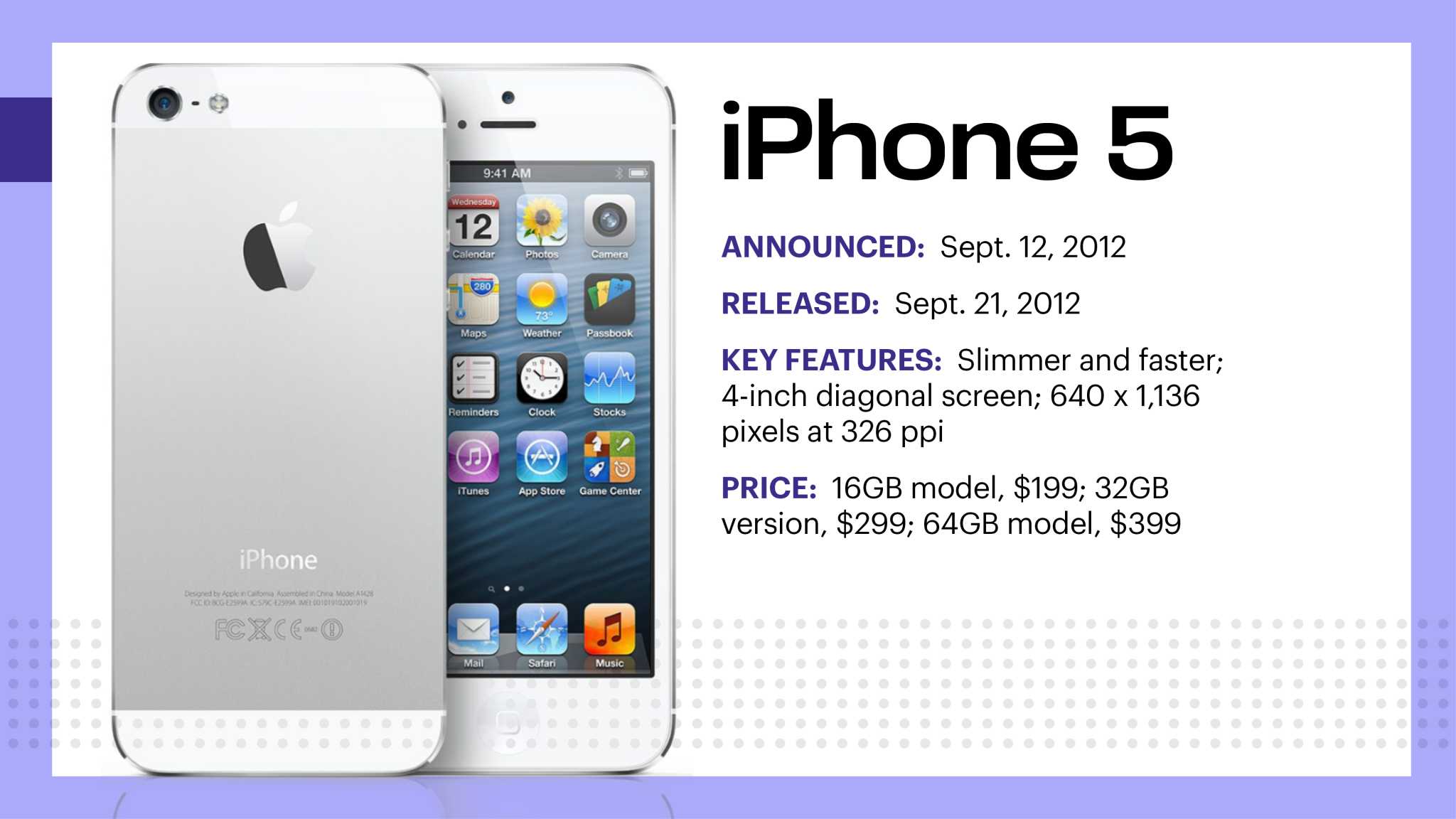 The evolution of Apple’s iPhone – Computerworld