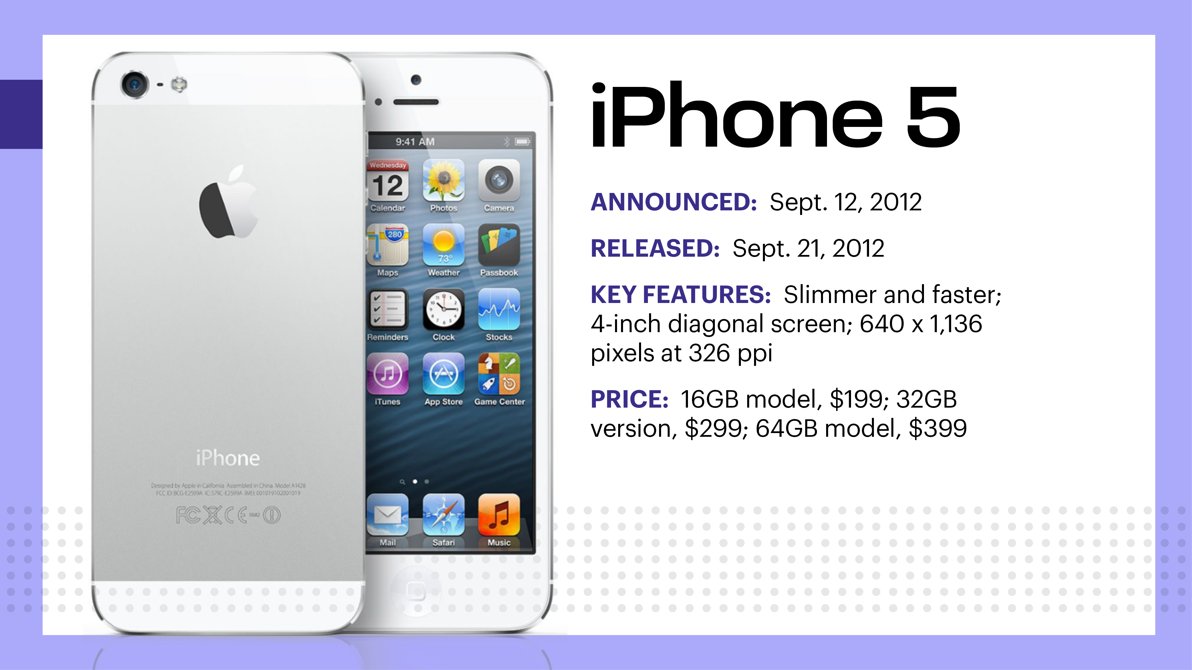 The evolution of Apple’s iPhone – Computerworld