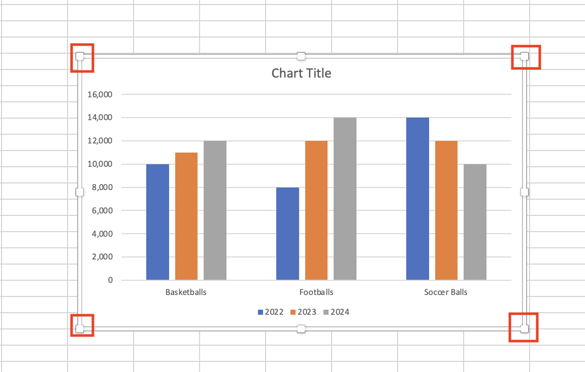 Excel basics: Get started with charts and sparklines – Computerworld