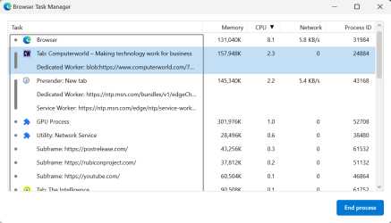 8 ways to boost web browser performance on Windows – Computerworld