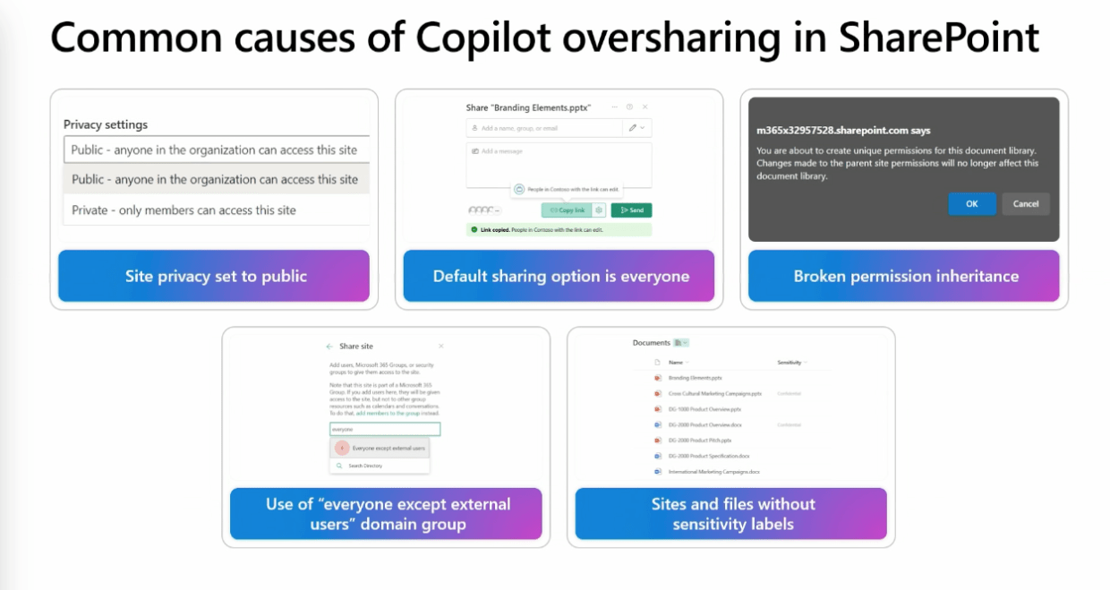 Microsoft moves to stop M365 Copilot from ‘oversharing’ data ...