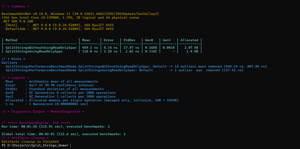 How to split strings efficiently in C# | InfoWorld