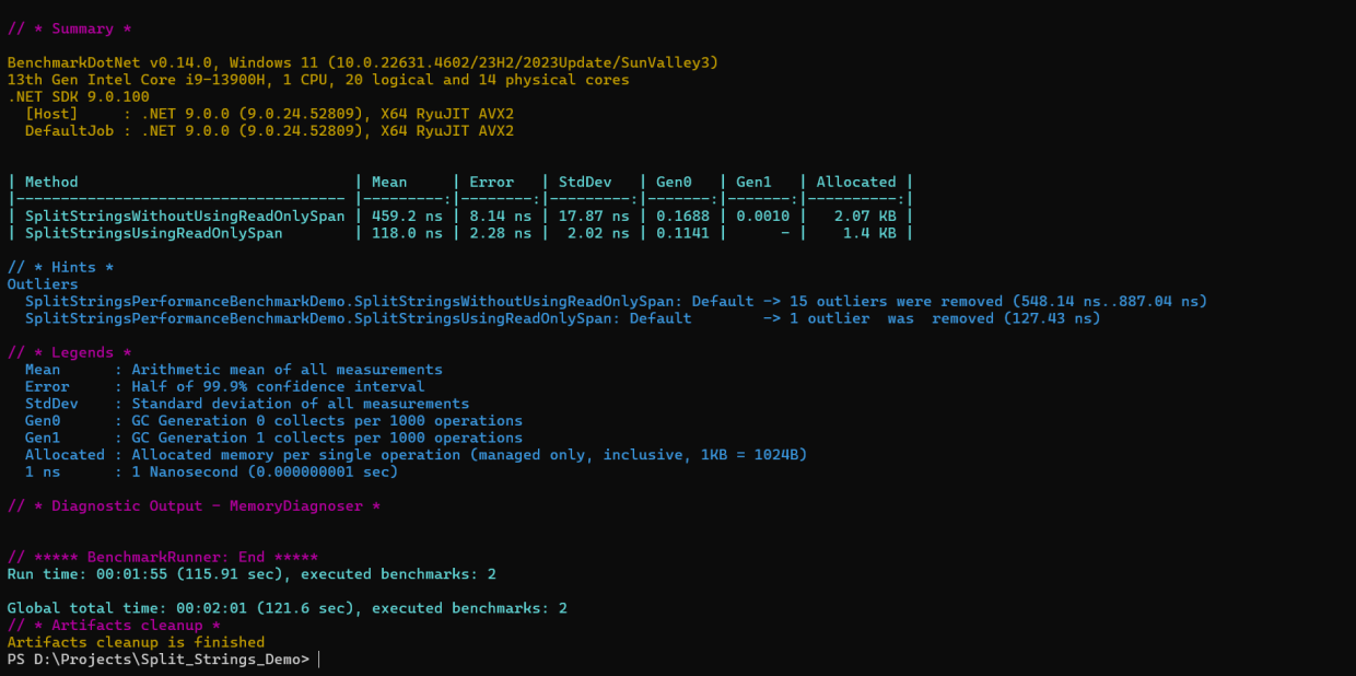 How to split strings efficiently in C# | InfoWorld