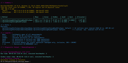 How to split strings efficiently in C# | InfoWorld