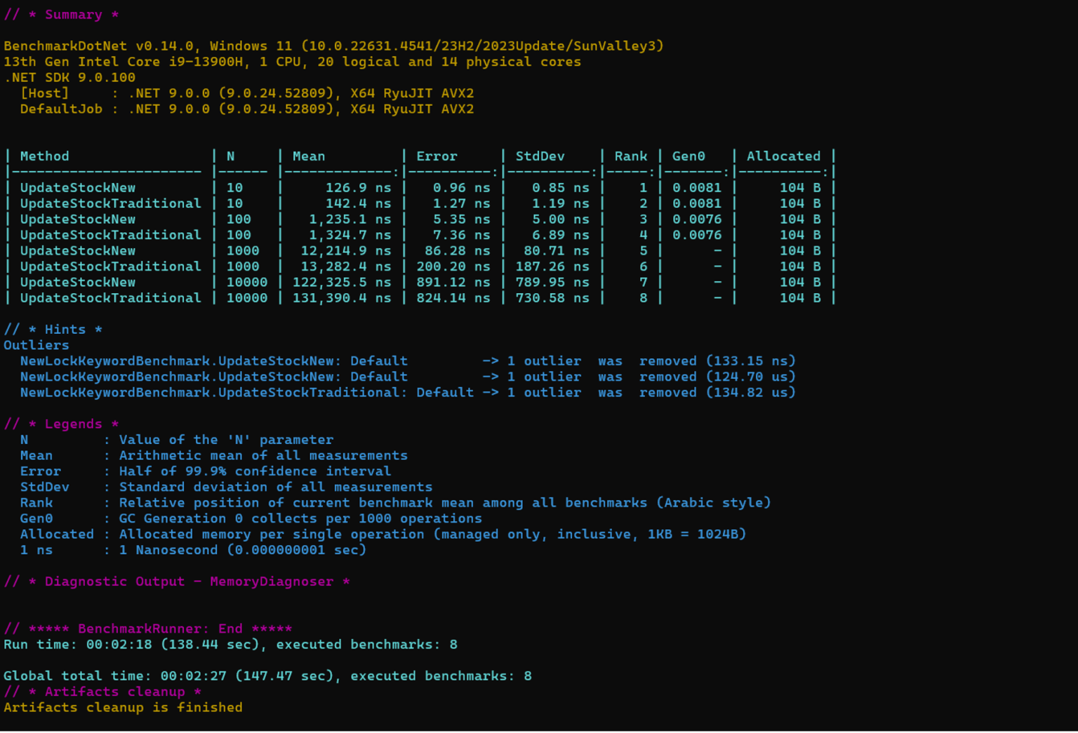 How to use the new Lock object in C# 13 | InfoWorld