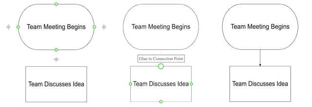 Microsoft Visio cheat sheet: How to get started – Computerworld