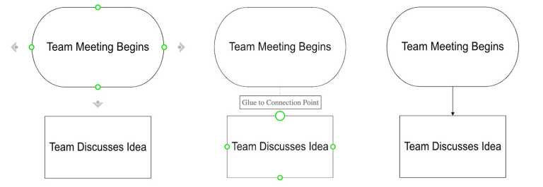 Microsoft Visio cheat sheet: How to get started – Computerworld