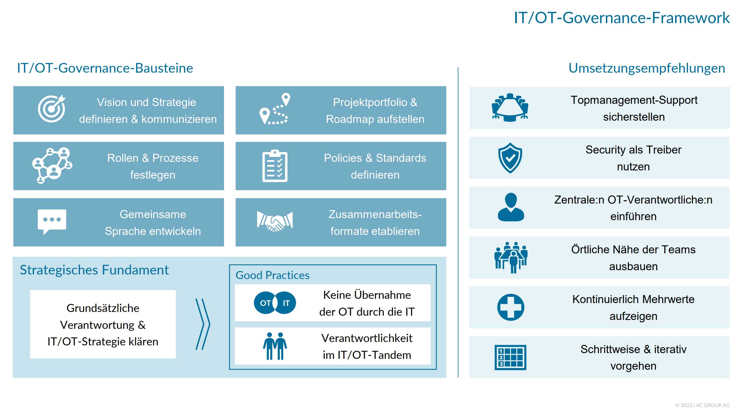 Wie IT und OT zusammenwachsen | CIO DE