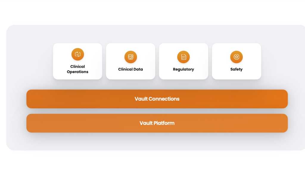 Boehringer Ingelheim beschleunigt Entwicklung mit Cloud-Plattform | CIO DE