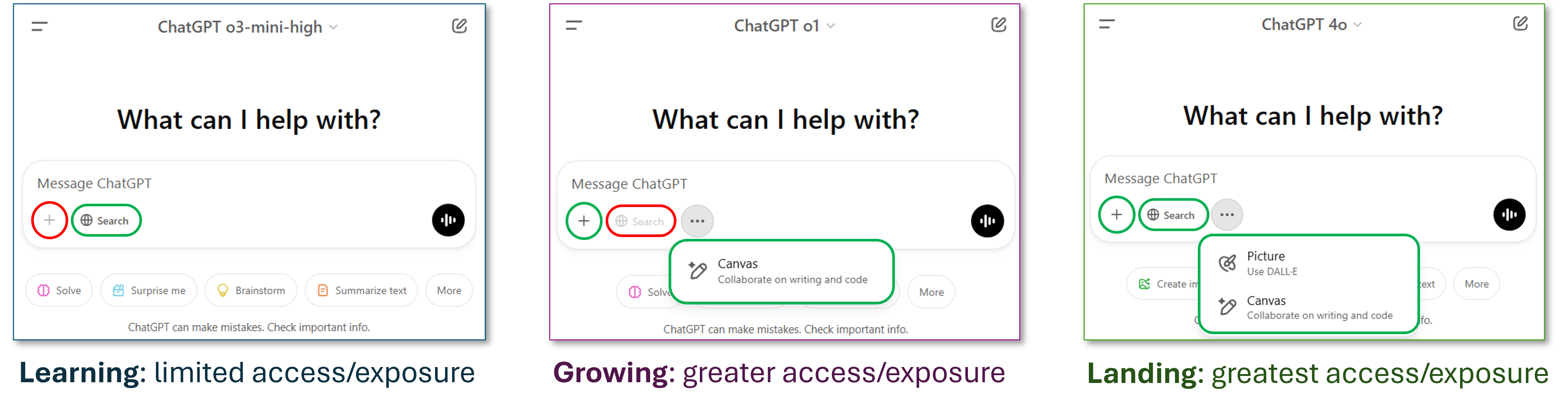Building trust through responsible AI development | CIO