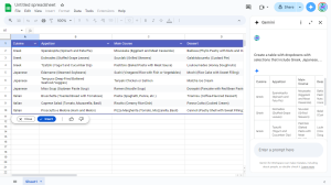 Google Workspace: 7 great ways to use the Gemini AI sidebar – Computerworld