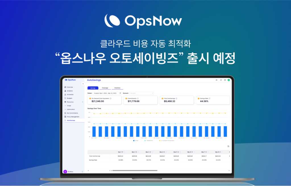 옵스나우, 클라우드 비용 최적화 솔루션 '오토세이빙즈' 상반기 국내 출시 | CIO