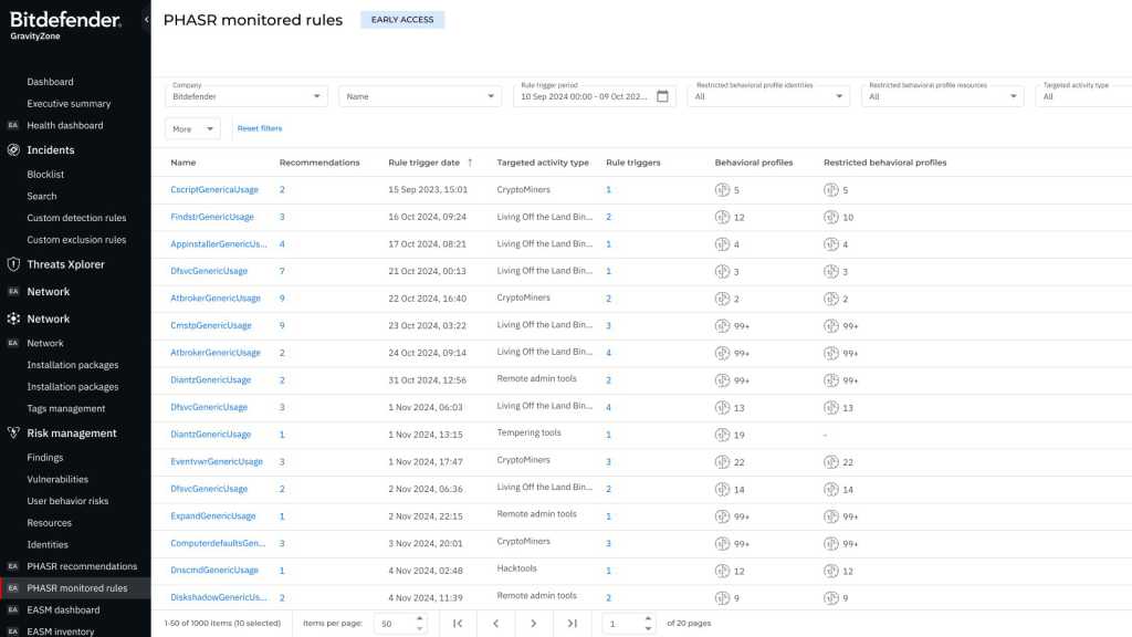 Bitdefender GravityZone PHASR soll Angriffsfläche verkleinern | ChannelPartner