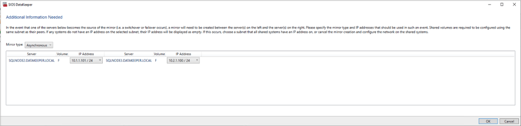 Building a multi-zone and multi-region SQL Server Failover Cluster Instance in Azure - Azalio