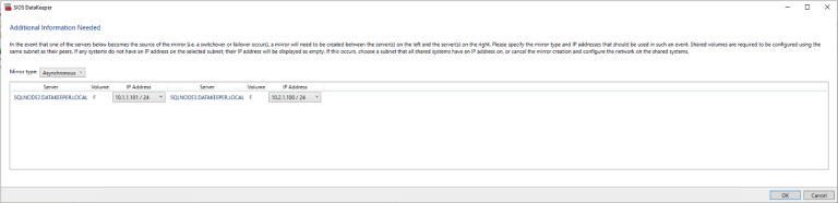 Building a multi-zone and multi-region SQL Server Failover Cluster Instance in Azure - Azalio